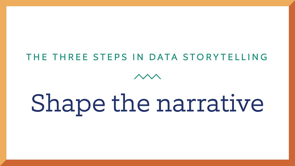 The three steps in data storytelling: Shape the narrative