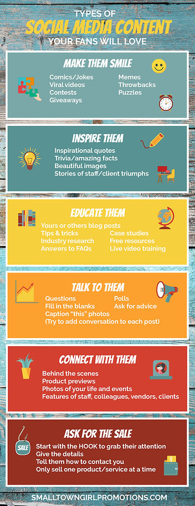 30+ Types of Social Media Content Your Fans Will Love