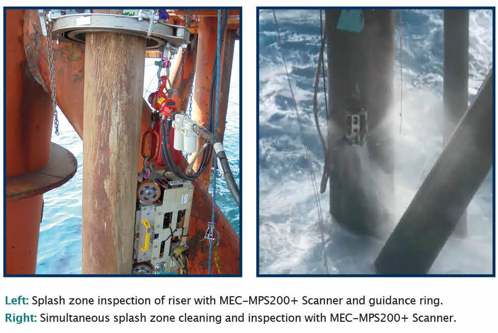Innovative Solutions for Challenging Splash Zone & Subsea Inspection