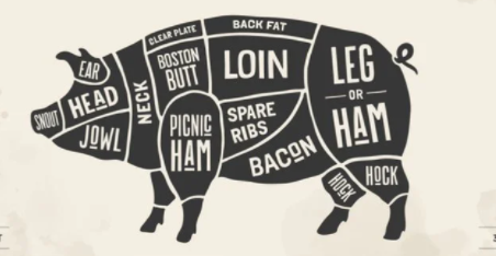 Bulk Pork (whole or 1/2) | Bodine Farms