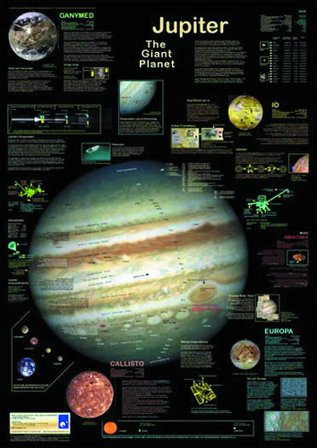 Jupiter - The Giant Planet Poster | Spaceshots, LLC