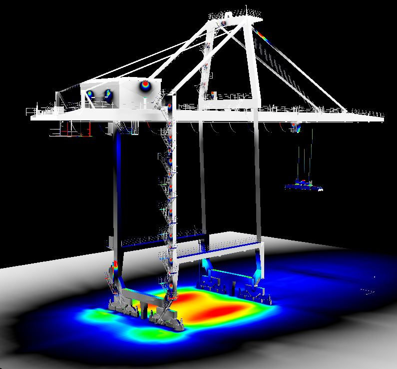 ZPMC Gantry Crane Retrofit