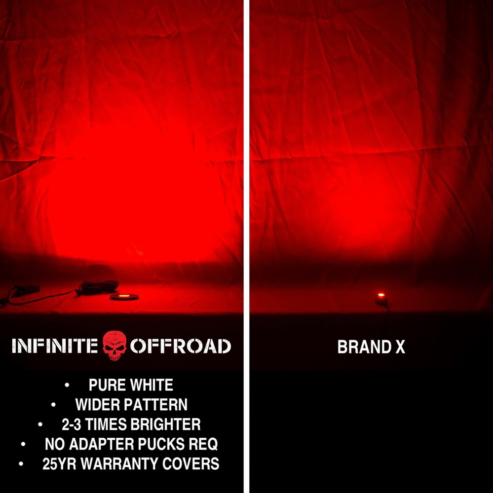 INFINITE OFFROAD ROCK LIGHTS RGB+W MAX OUTPUT 24W | MountainMadeOffroad