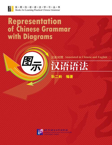 Representation of Chinese Grammar with Diagrams | Phoenix Tree
