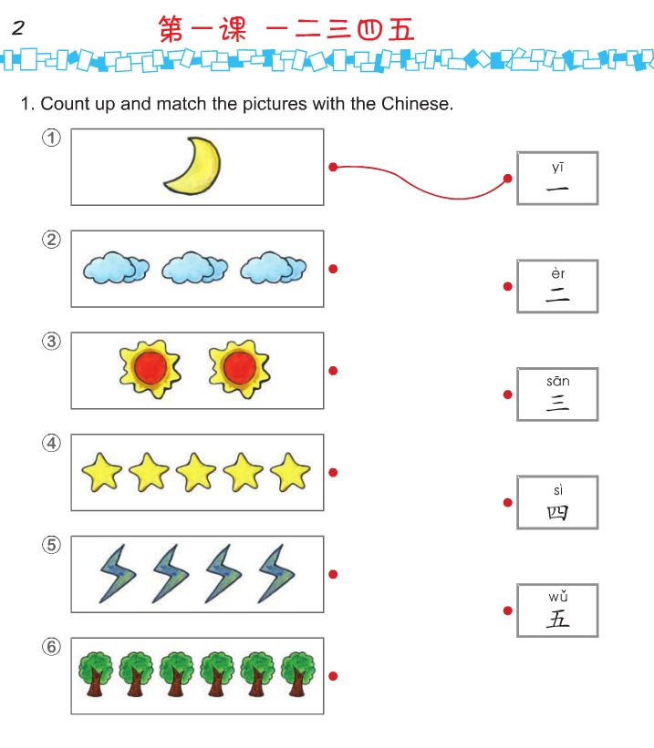 Easy Steps to Chinese for Kids 1A Package | Phoenix Tree
