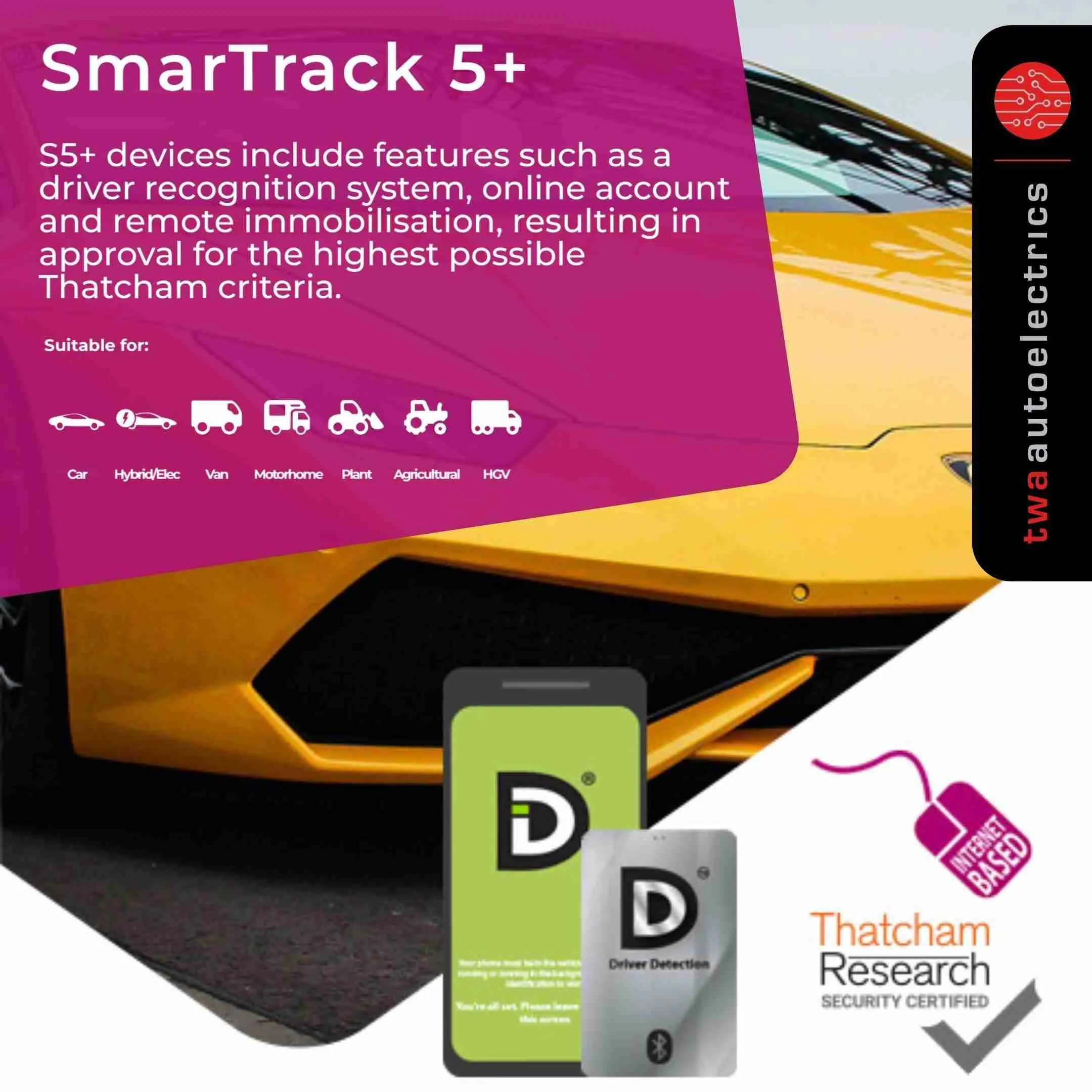 SmartTrack S5+ Imob Cat 5 Insurance Approved Tracker + Imobiliser ...