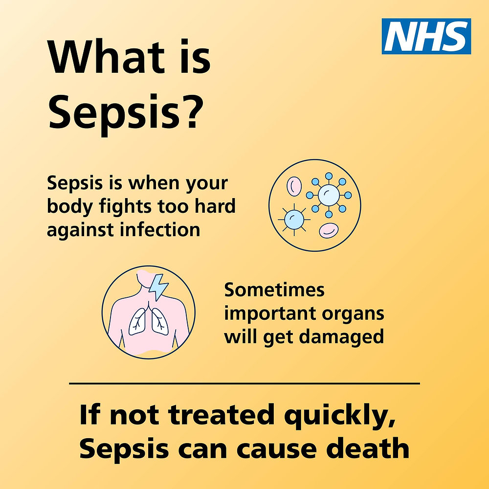 Spotting Signs Of Sepsis