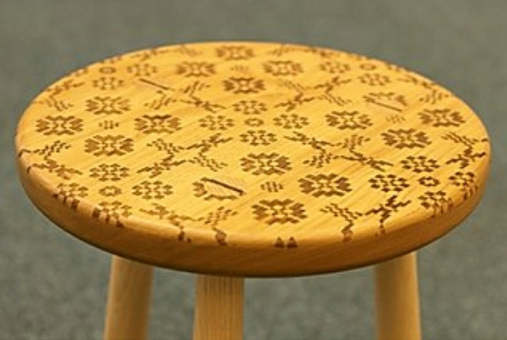 SHOP | workersgallery