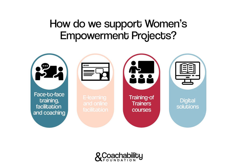 WOMEN'S EMPOWERMENT