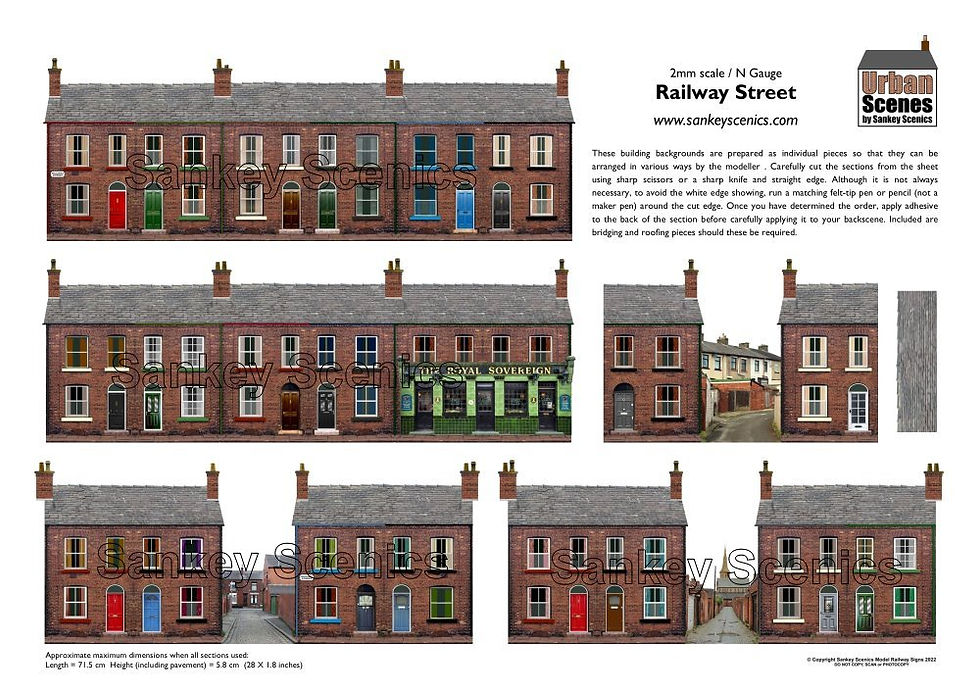 N / 2mm Urban Backscenes | Model Railway Signs
