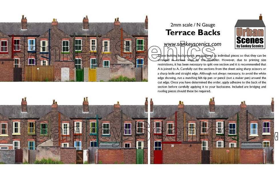 N / 2mm Urban Backscenes | Model Railway Signs