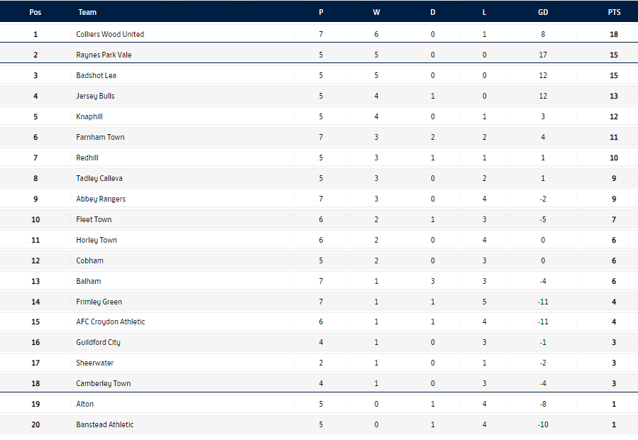 Tadley Calleva Football Club