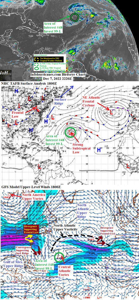 MY 2022 ATLANTIC HURRICANE SEASON BIRDSEYE VIEW POST #167