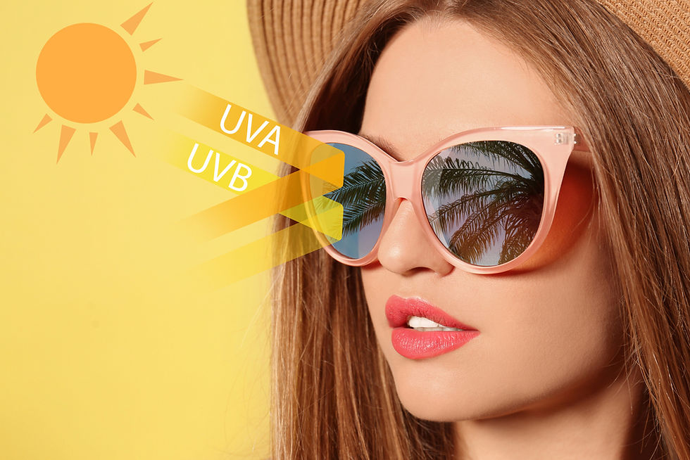 The Difference Between UVA, UVB, and UVC Rays: Your Ultimate Guide to ...