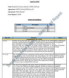 Deposition Summary Services | Outsourcing Deposition Transcripts