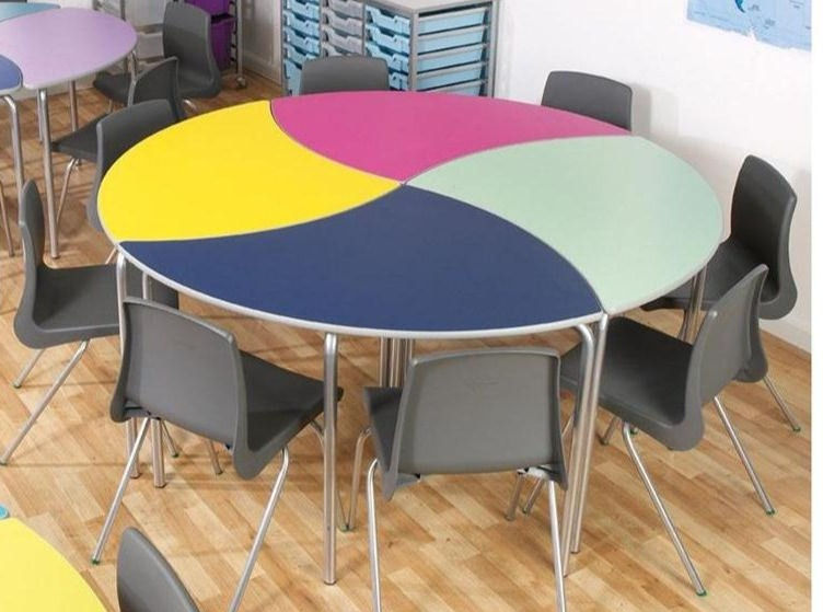 Primary School Tables & Desks