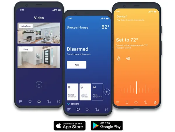 PRIMA | AtEase Security