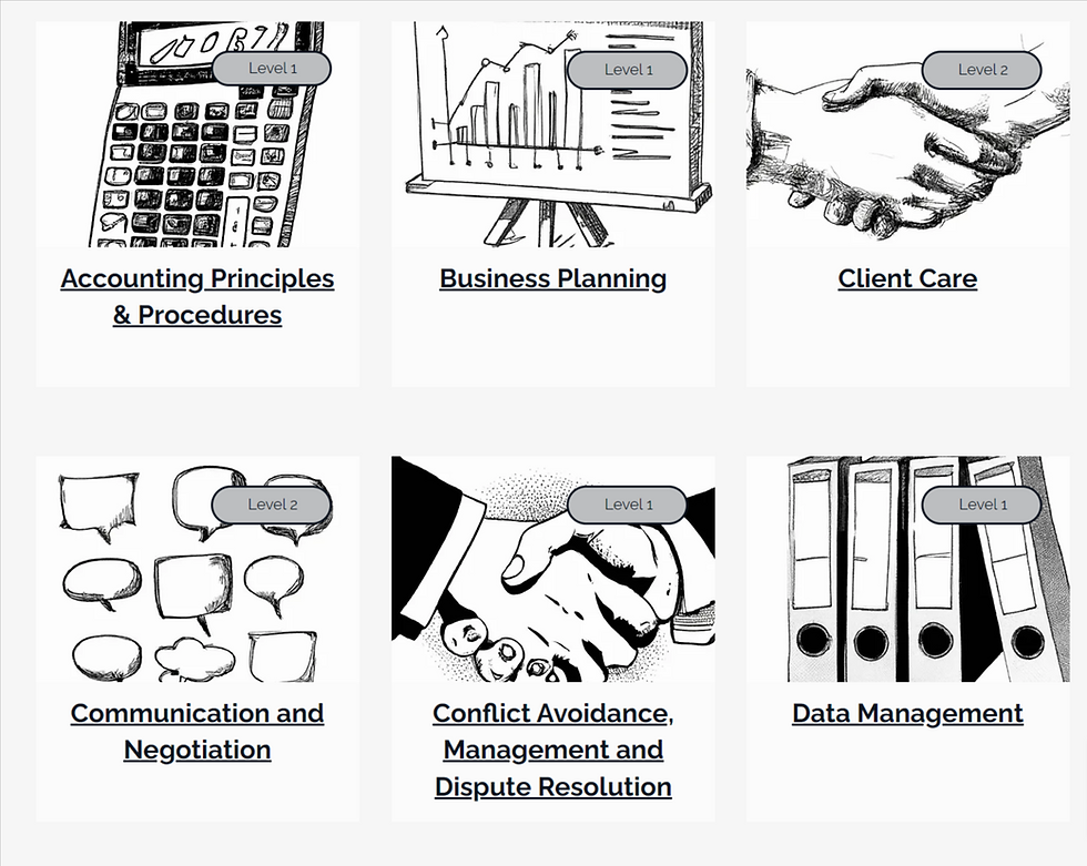 Rics Apc Revision Guide Final Interview Assessment Practise Questions