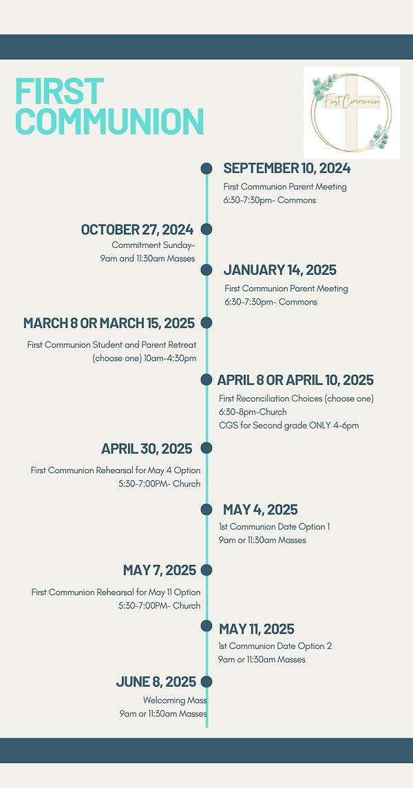 Parish School of Religion | St. Mary Catholic Church | Delaware, OH