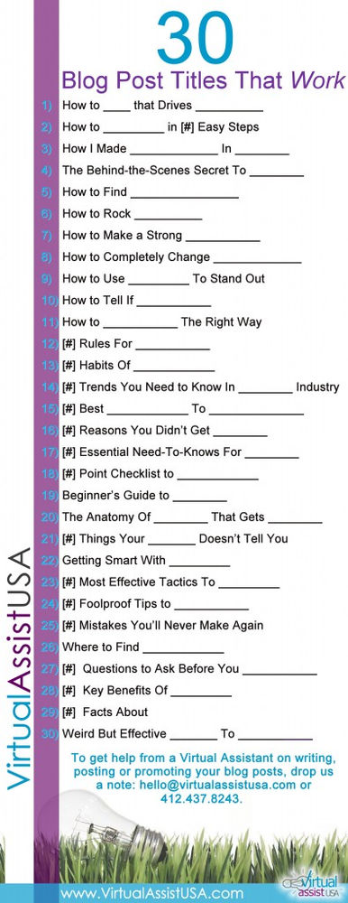 Blog Post Titles That WORK