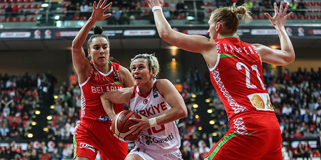 The Lost Art of Creating the Elite Player Profile