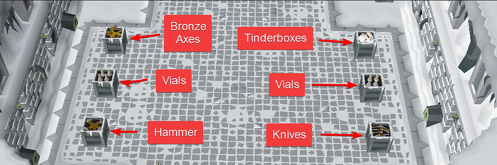 OSRS Wintertodt - Complete Guide (Best XP & Points)