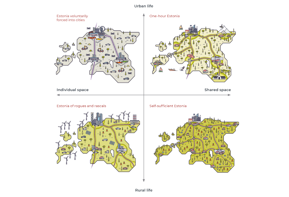Estonian Human Development Report 2019/2020 | Refiner