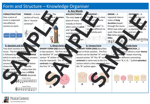 KS3 Form and Structure Knowledge Organiser | Musical Contexts