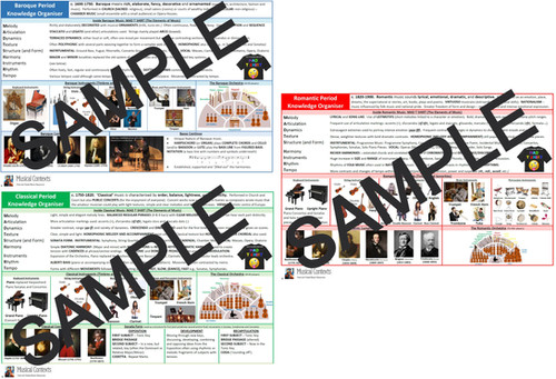 Western Classical Tradition Music History Knowledge Organisers ...