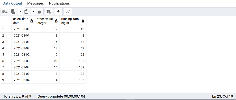 Rolling Calculations using different functions in SQL Rolling Calculations using different functions in SQL