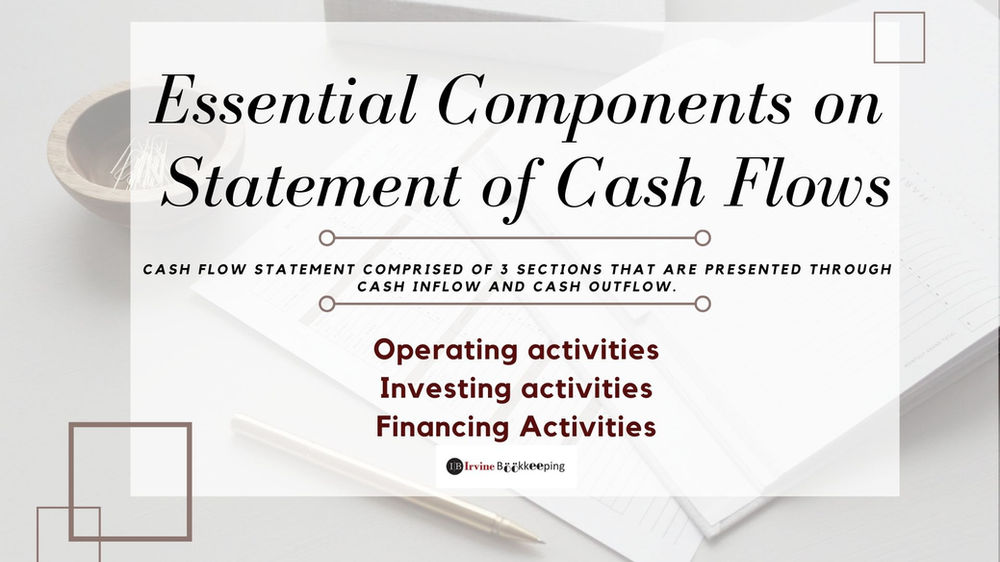 Essential Components on Statement of Cash Flows
