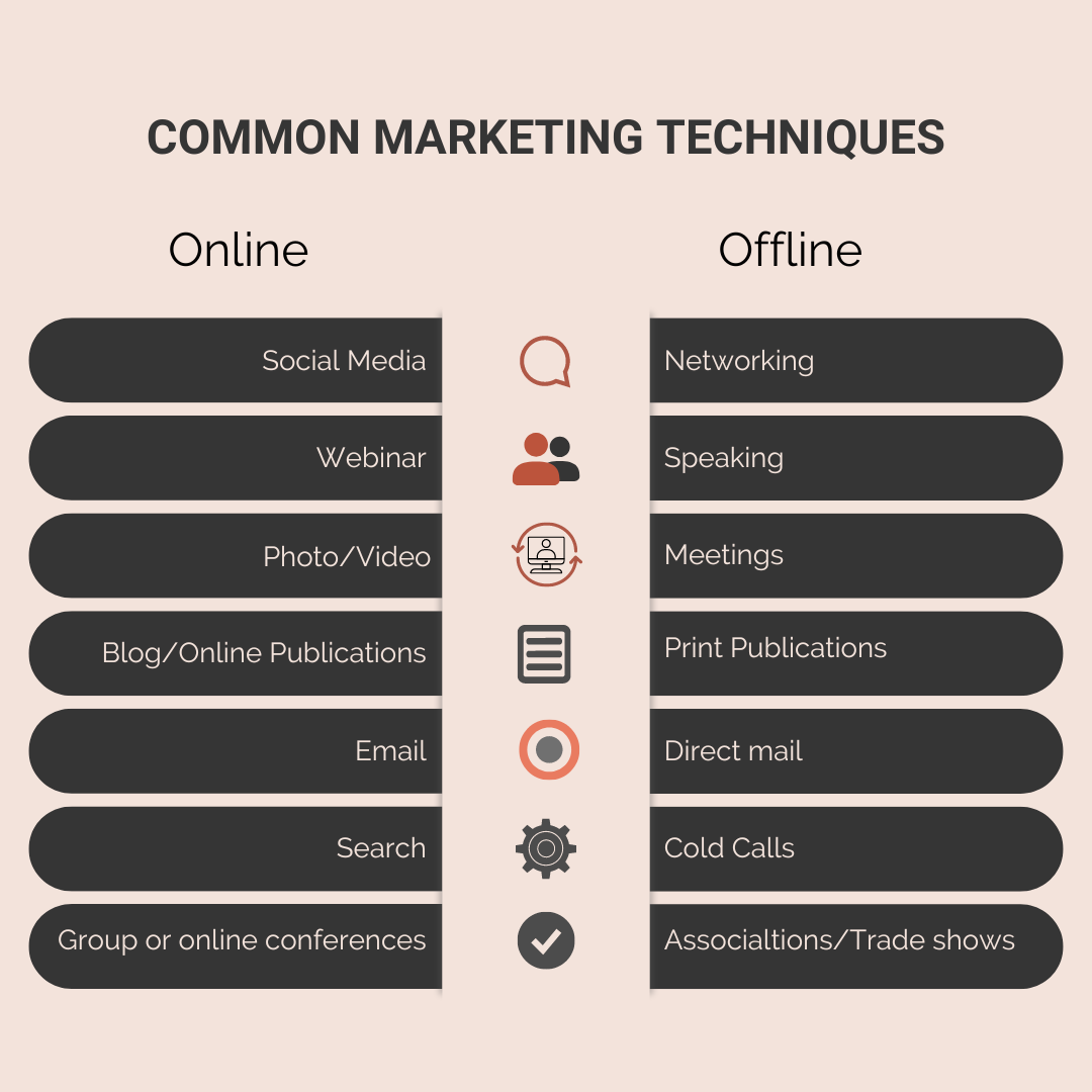 5 Winning Offline Marketing Strategies for your business