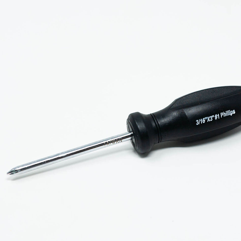 Sure Grip Screwdriver | templateinvitations