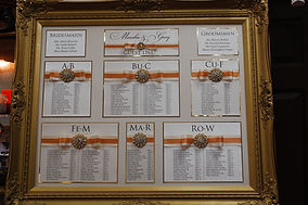 Seating Charts & Easels | templateinvitations