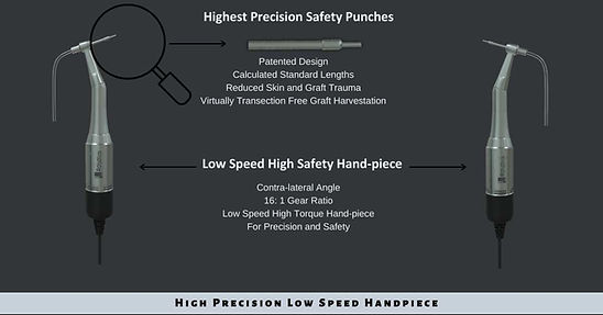 FUE Hair Transplant Machine : The HARRTS FUEsion Lite System