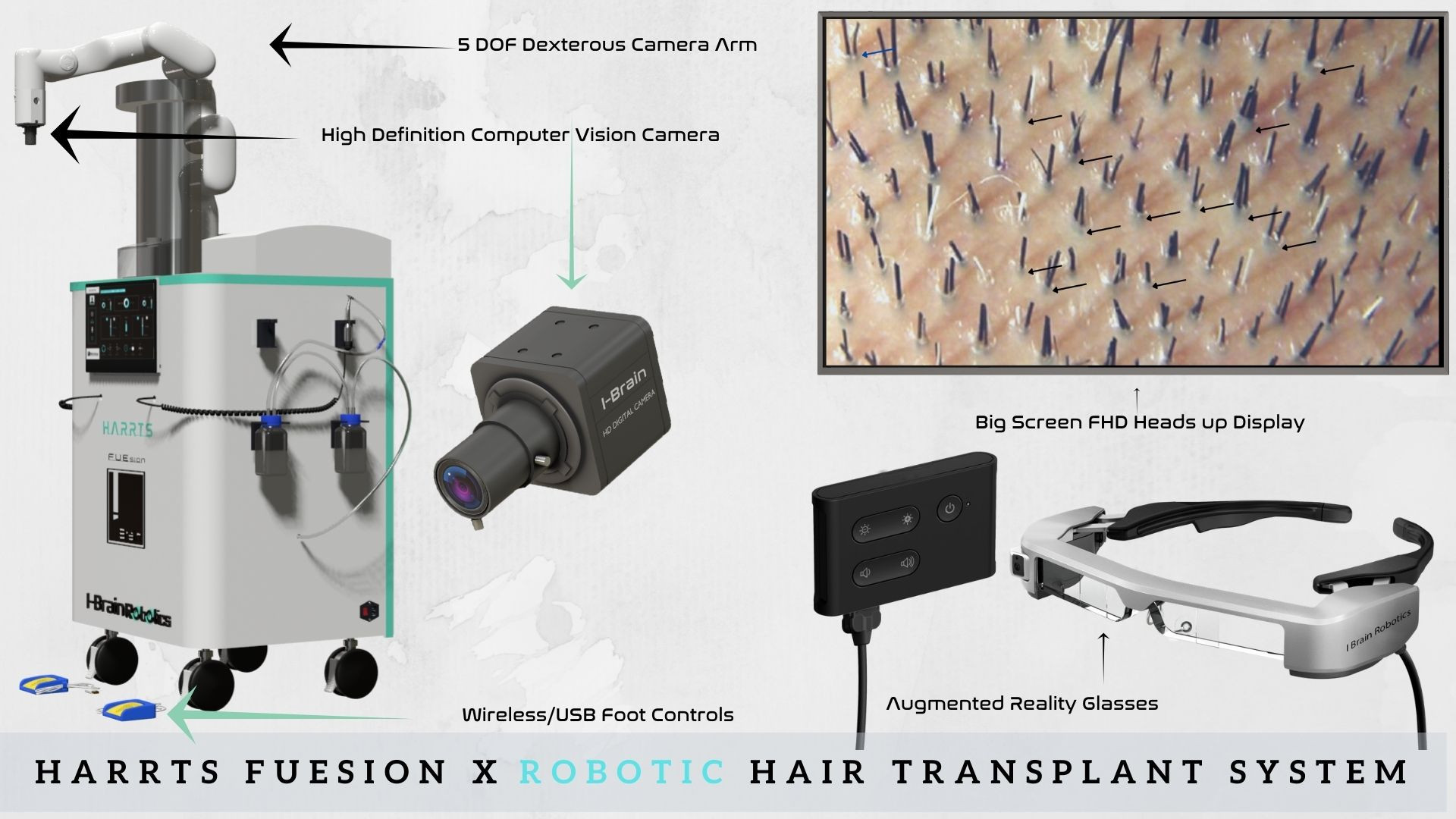 Robotic Hair Transplant Machine - The Future of Hair Restoration