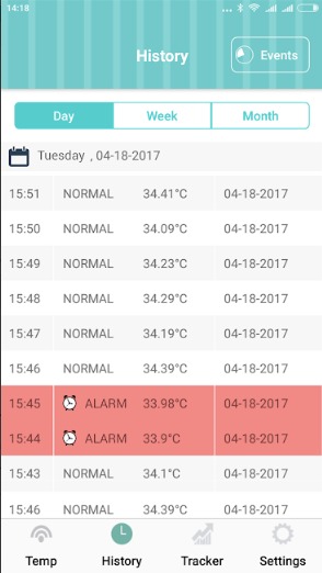 Android App Assignment Help | Hire Android Developer | Codersarts