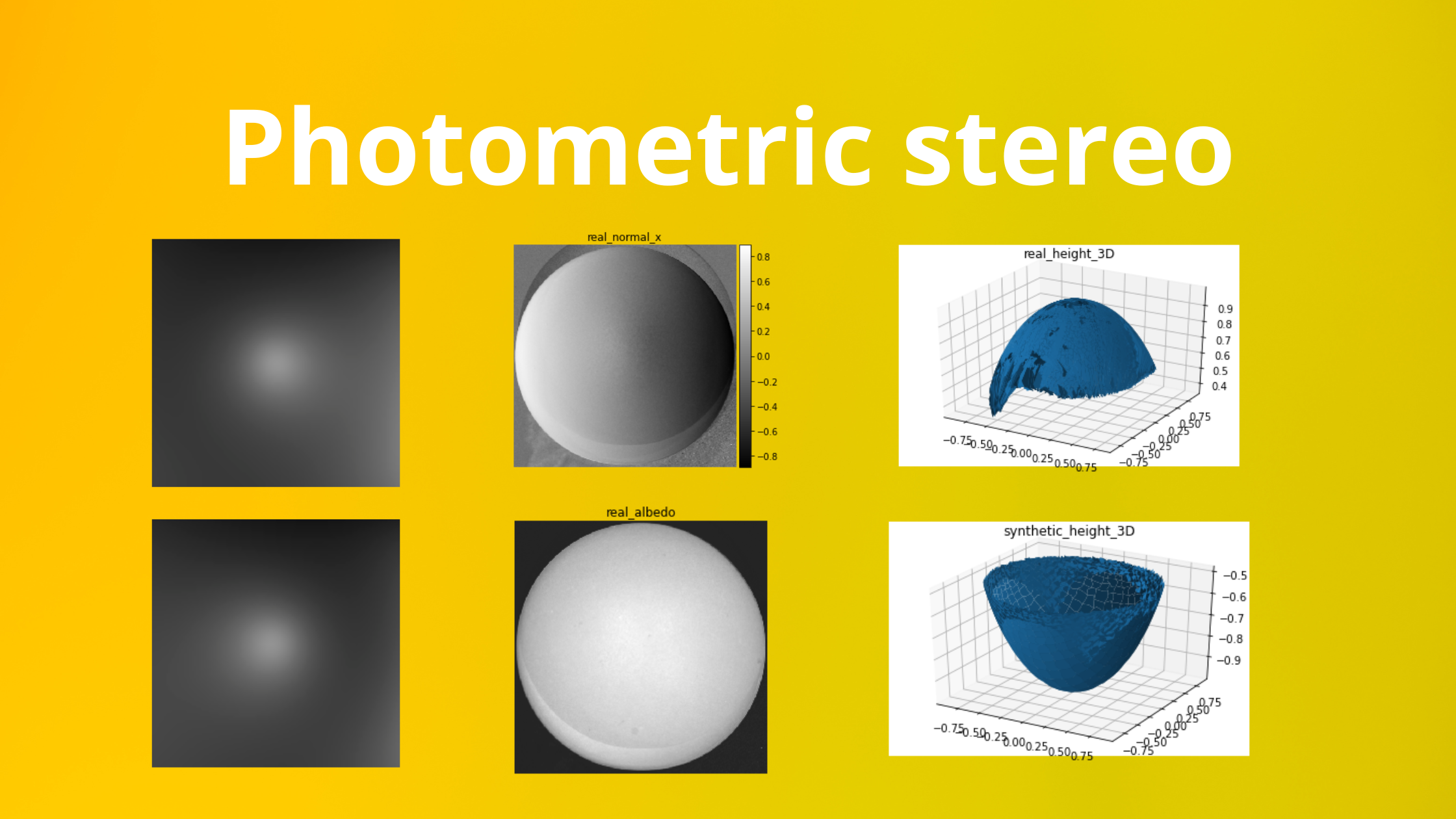 Photometric stereo in Computer Vision | Computer Vision Projects ...