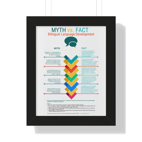 Myth Vs. Fact Bilingual Language Development - Framed Vertical Poster ...