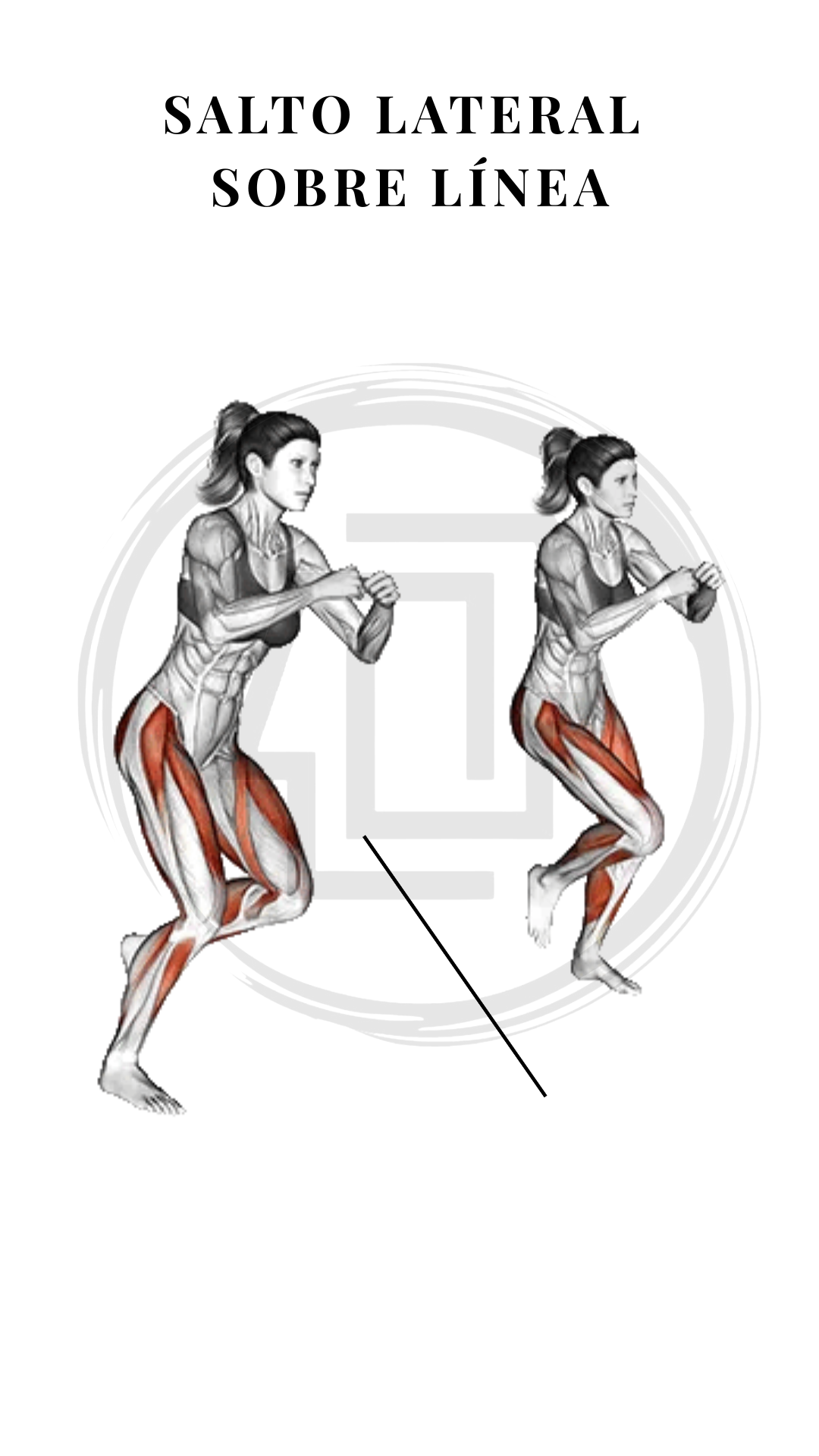 Saltos Laterales sobre una Línea