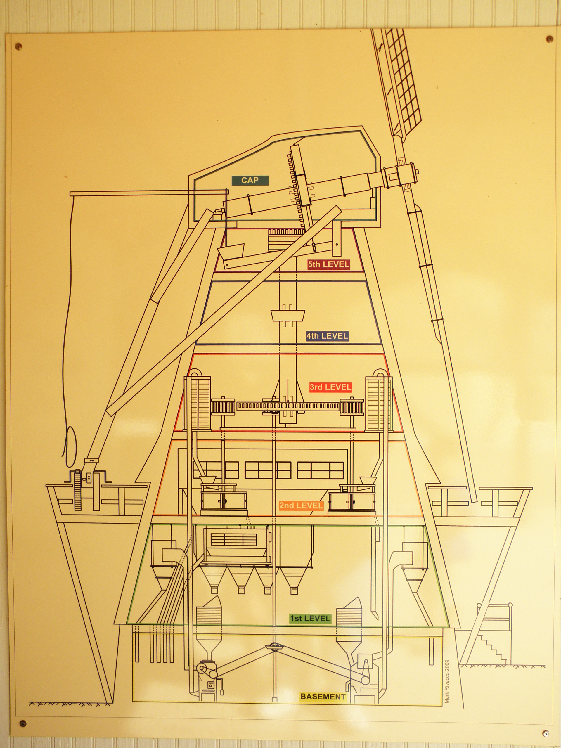 Fabyan Windmill | illinois-windmills