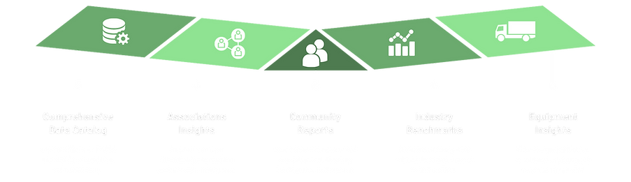 CarrierOK | Quick Carrier Verification