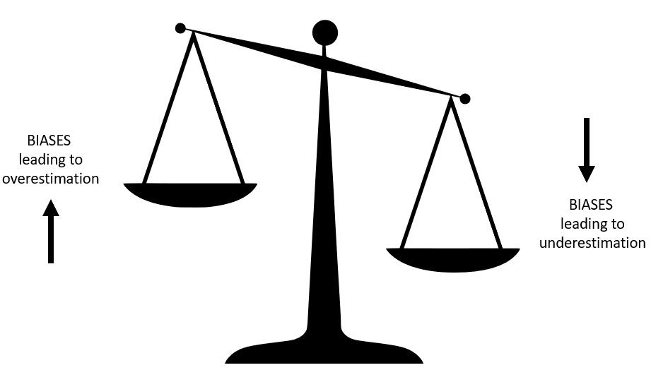 Enhance your decision making by using these three powerful ways to ...