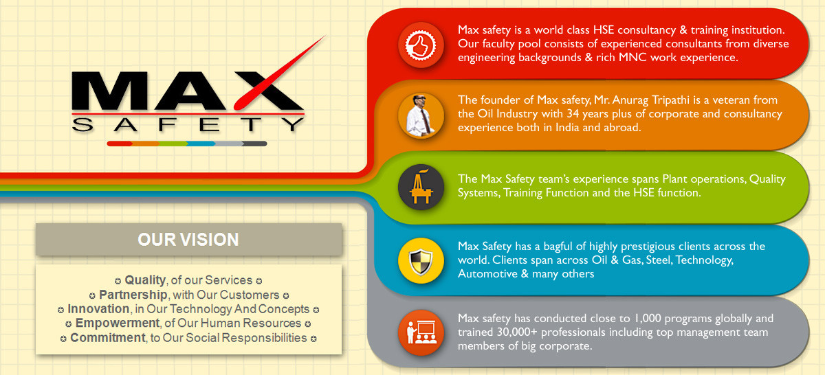 About | Max Safety