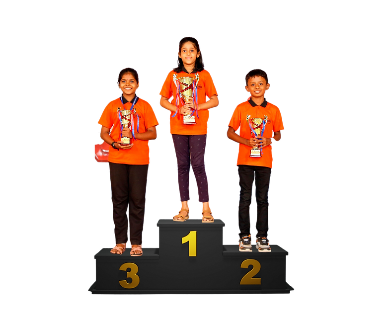 Home | Proactive Abacus | Abacus Classes Near Me