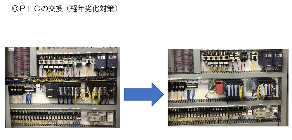 PLCの更新（AシリーズからQシリーズへの更新）