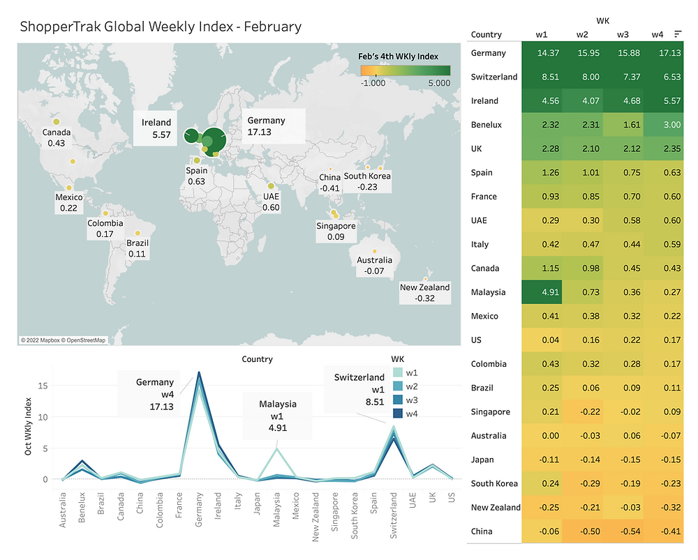 【Insight】ShopperTrak Global Weekly Index - 2022.02