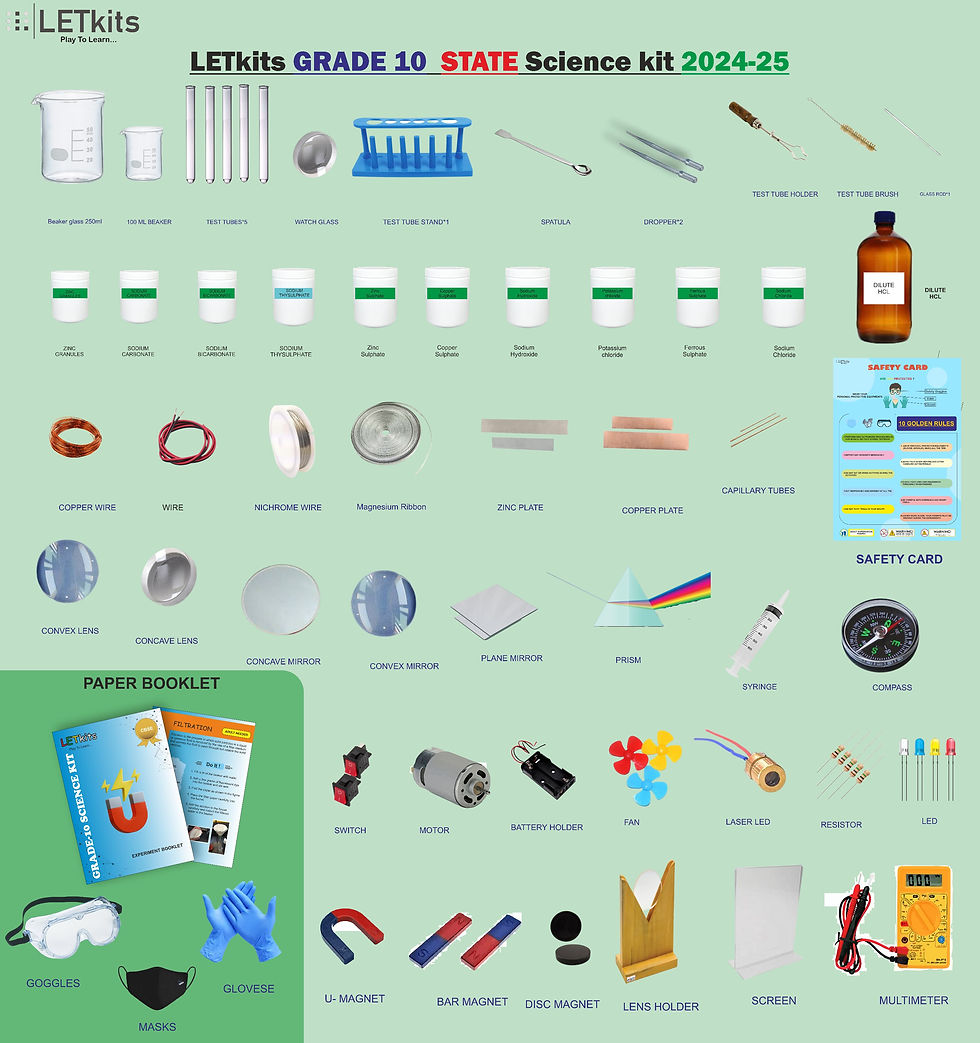 LETKITS | EDUCATIONAL KITS