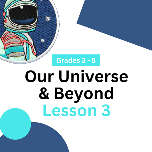 3-5: Layers of the Earth | HYPOTHEkids