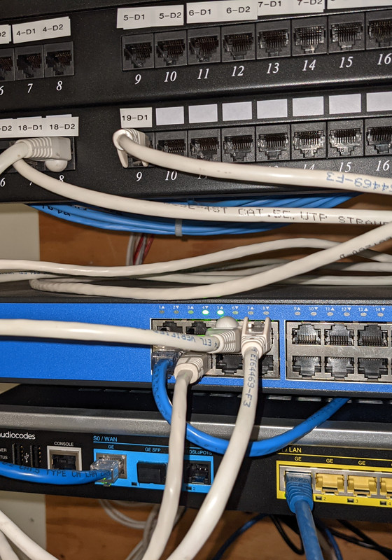 Our Work - Geeks for Business